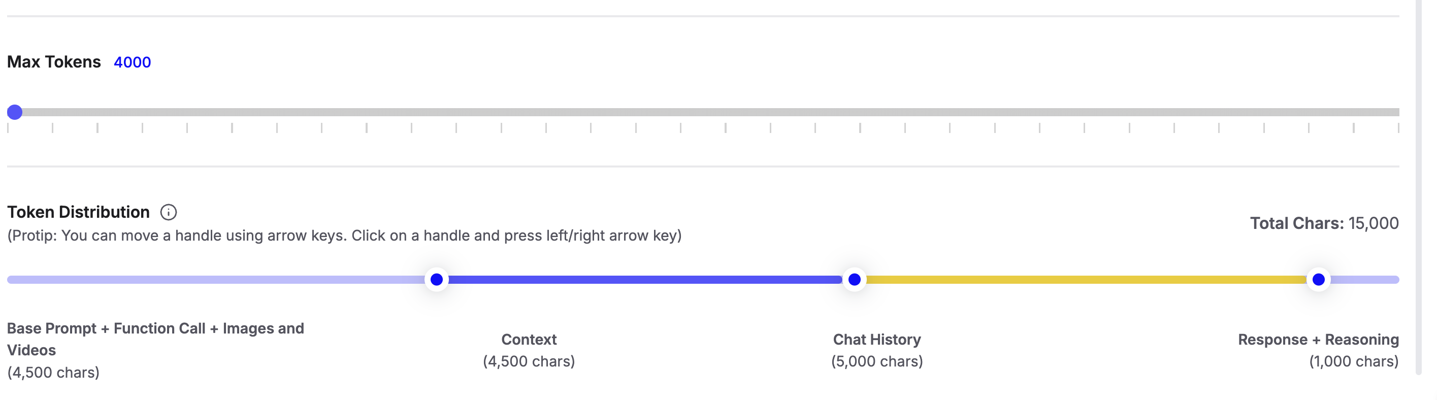 How Chatzy AI Calculates Credits, Tokens & Context Window | Chatzy.ai